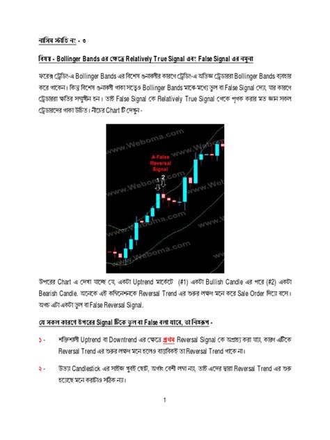 03 False Signals Pdf
