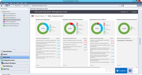 Operations Management Suite In Scsm Console