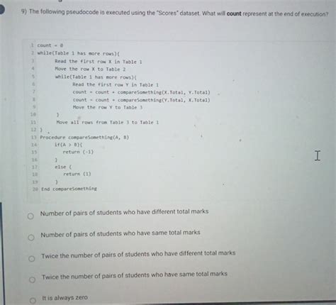 9 The Following Pseudocode Is Executed Using The Scores Dataset What