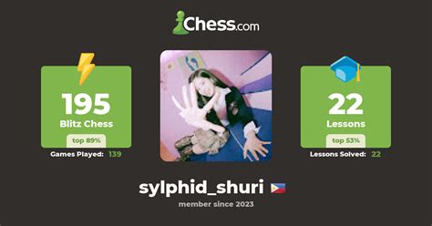 Jemmuel Oledan Sylphidshuri Chess Profile