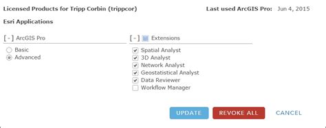 Learning ArcGIS Pro Packt