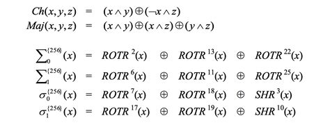 Sha 256 Building The Hash Algorithm From Scratch Tony Software