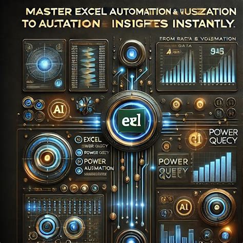 Automate Your Excel Data Cleaning Transformationand Analysis Using Power Query By Rajgupta197
