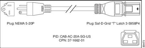 Hardware Installation Guide For Cisco 8800 Series Routers Powering On