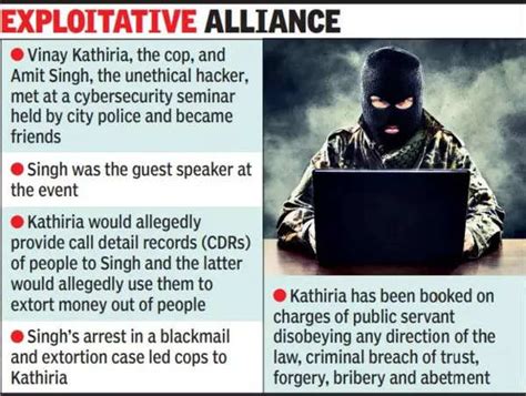 Ahmedabad Cop Held For Leaking Data To Help Unethical Hacker Extort Money Ahmedabad News