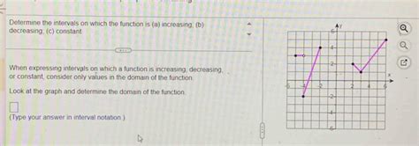 Solved Determine The Intervals On Which The Function Is A Increasing B Decreasing C