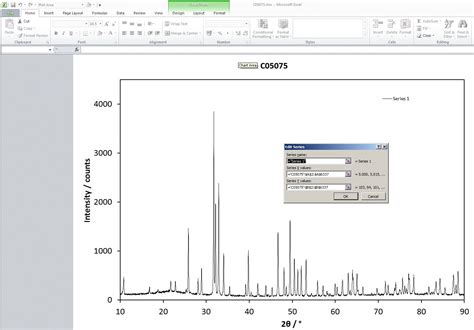 Improving An X Y Plot In Excel