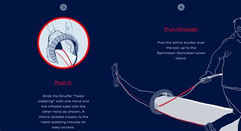 Buy Inflatable Snuffer Online Precision Sails