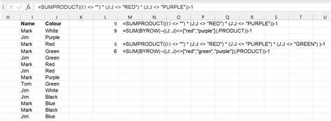 Sumproduct To Count Values In One Column Based On Criteria In Another