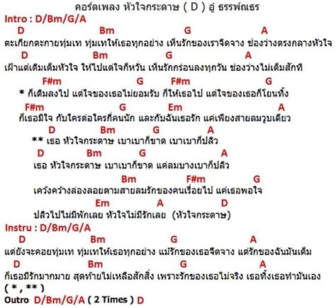 The Himalaya คอร์ดเพลง หัวใจกระดาษ D อู๋ ธรรพ์ณธร Facebook