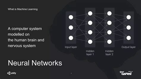 Machine Learning In Unity How To Give Your Game AI A Real Brain PPT