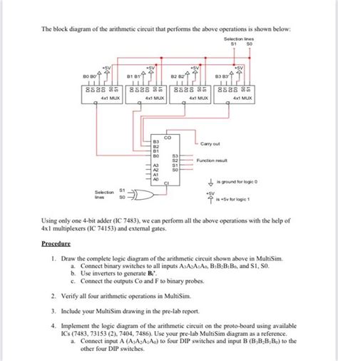 binary arithmetic circuit you will design and