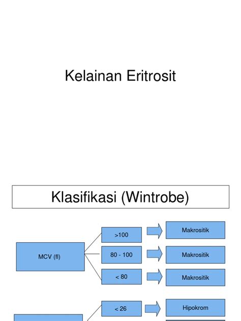 Kelainan Eritrosit Pdf