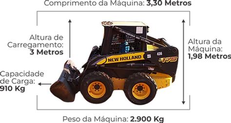 Sobre A Bobcat Jm LocaÇÕes