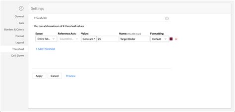 Chart Customization L Advanced Analytics Help