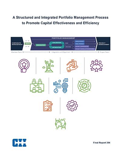 CII Best Practices Handbook