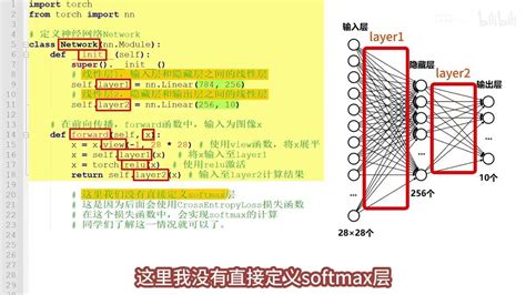 从零设计并训练一个神经网络，你就能真正理解它了 知乎