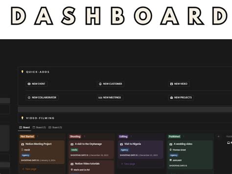 notion workspace notion template notion workflows and project