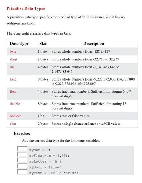 Learn Java Data Types Session 6 Pdf Connect 4 Techs