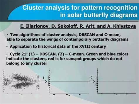 Ppt Cluster Analysis For Pattern Recognition In Solar Butterfly Diagrams Powerpoint