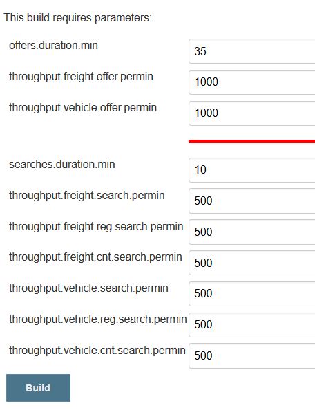 jenkins how to run another job few times but with different parameters