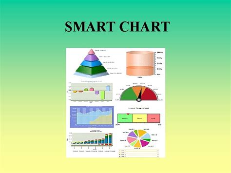 SMART CHART Smart Chart Is A Pictorial Representation
