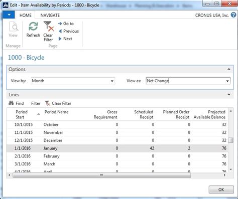 Implementing Microsoft Dynamics NAV Third Edition Packt