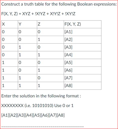 Answered Construct A Truth Table For The Bartleby