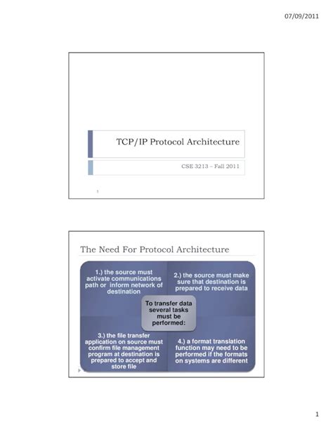 Pdf Tcp Ip Protocol Architecture York University · Tcp Ip Protocol Architecture Cse 3213
