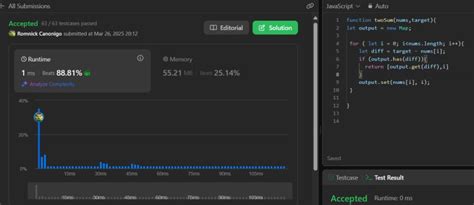 How To Solve Two Sum In Javascript Fast And Efficient Romnick