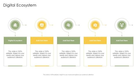 Digital Ecosystem In Powerpoint And Google Slides Cpb PPT Example