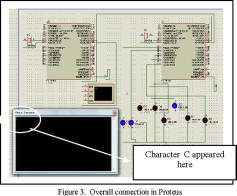 figure 3 from two microcontrollers interaction using c semantic scholar