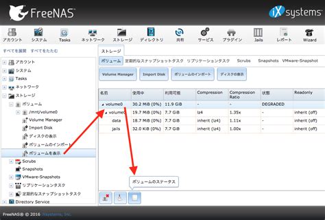 Freenas の Raid Z2 ディスク交換手順まとめ Yukirii Blog