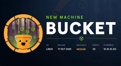 hackthebox machines bucket writeup byte mind
