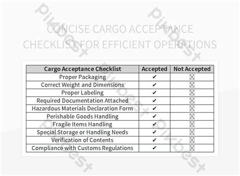 concise cargo acceptance checklist for efficient operations excel