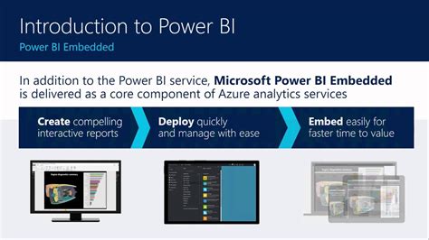 Developing Intelligent Apps With Power BI Embedded Peter Myers SSW TV Learn From