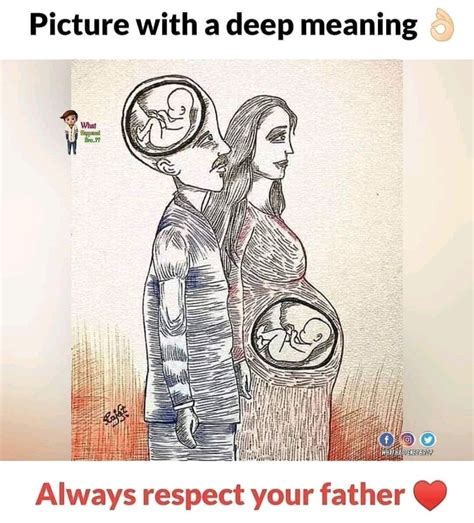 Sridhar A Posted On Linkedin