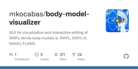 Issues Mkocabas Body Model Visualizer GitHub