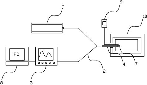 Temperature Sensing Method Based On Upconversion Fluorescent Powder Eureka Patsnap
