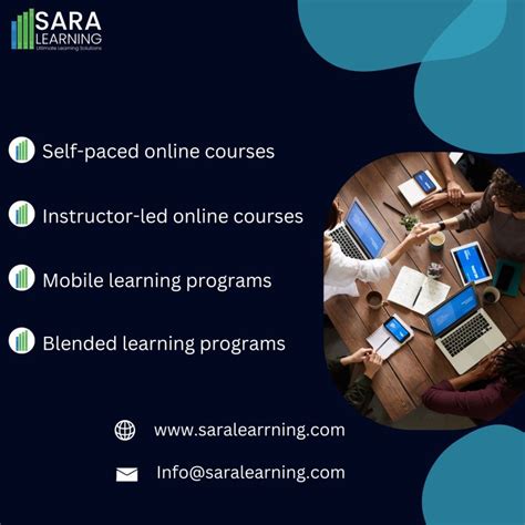 Elearning Lms Articulate360 Sara Learning Global
