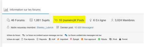 just reached 10k posts but stat display is strange how to and troubleshooting wpforo