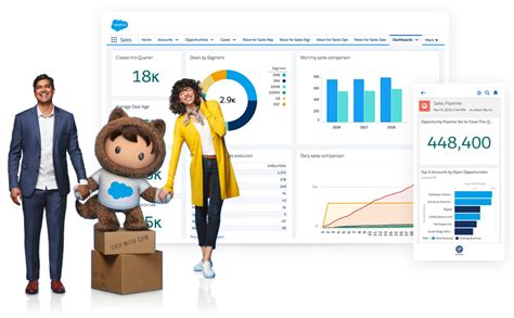 Trailhead The Fun Way To Learn Salesforce
