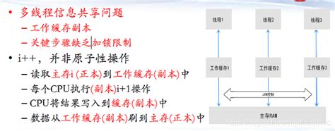 Java核心技术学习笔记——进阶——第五章 Java多线程和并发编程——53 Java多线程信息共享 Csdn博客