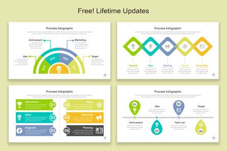 Process Infographics Google Slide Layout Presentation Template 110961