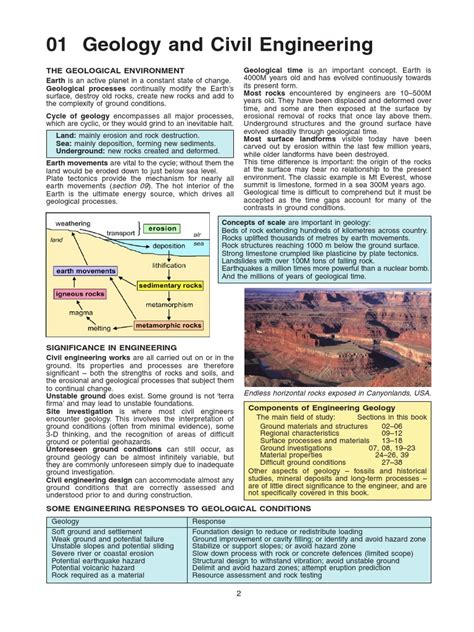 Foundations Of Engineering Geology 2009 Tony Waltham Pdf Pdf