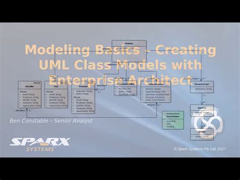 Uml Modeling Enterprise Architect Diagrams Gallery Enterprise