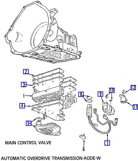 Qanda Ford Truck Starts And Runs In Parkdrive But Will Bog P0743 P0755