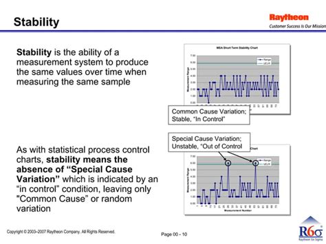 Measure System Analysis And Gauge Repeatability And Reproducibility Pdf Physics Science