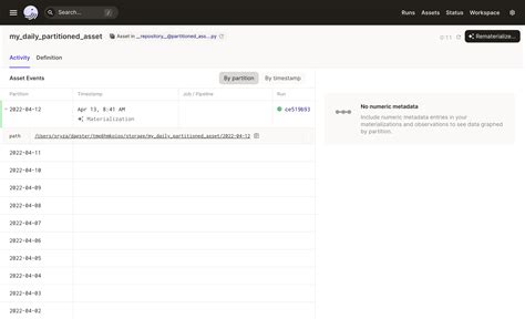 Partitioning Assets Dagster Docs