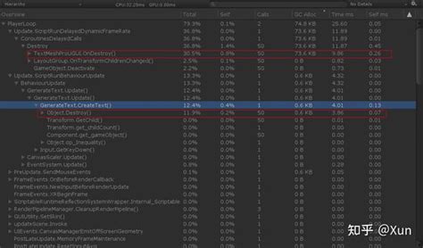 Tmptextmeshpro优化篇 — 堆内存 知乎